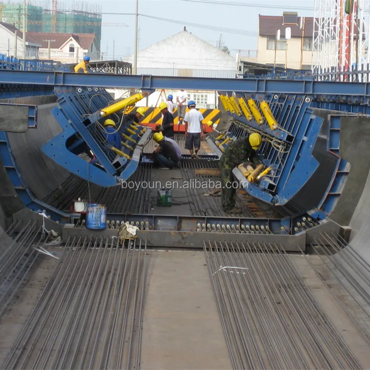 Precast Concrete Girder LRT U-Beam Steel Formwork from BOYOUN Factory