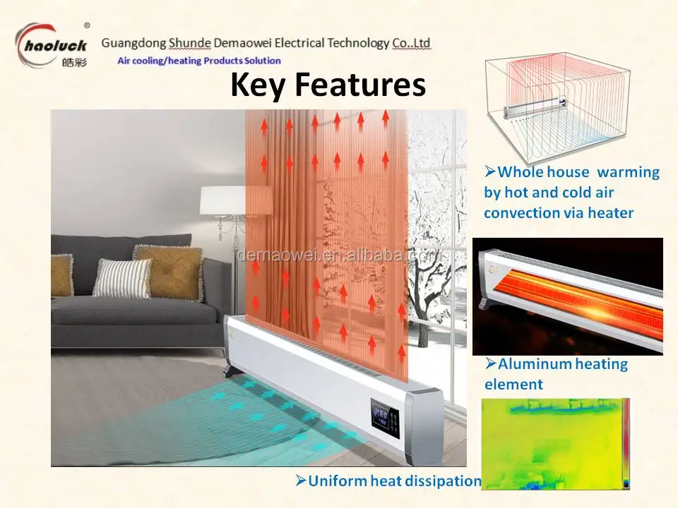 Whole Room Series Automatic Baseboard Heater Free Standing Electric ...