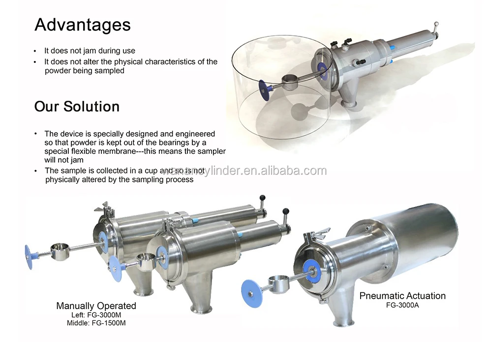 Manual Powder Sampler with Sampling Bottle Laboratory Equipment ...