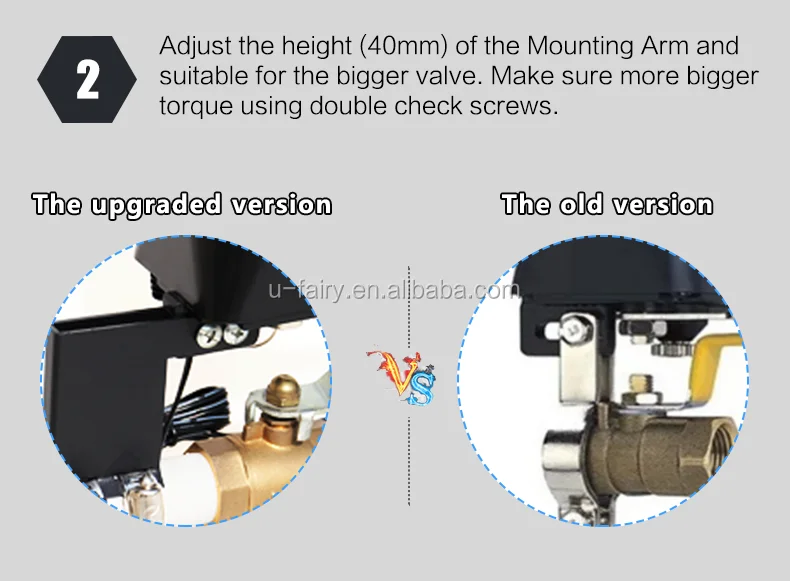 Smart Wifi Water Valve That Compatible With Alexa,Google Home And Ifttt ...