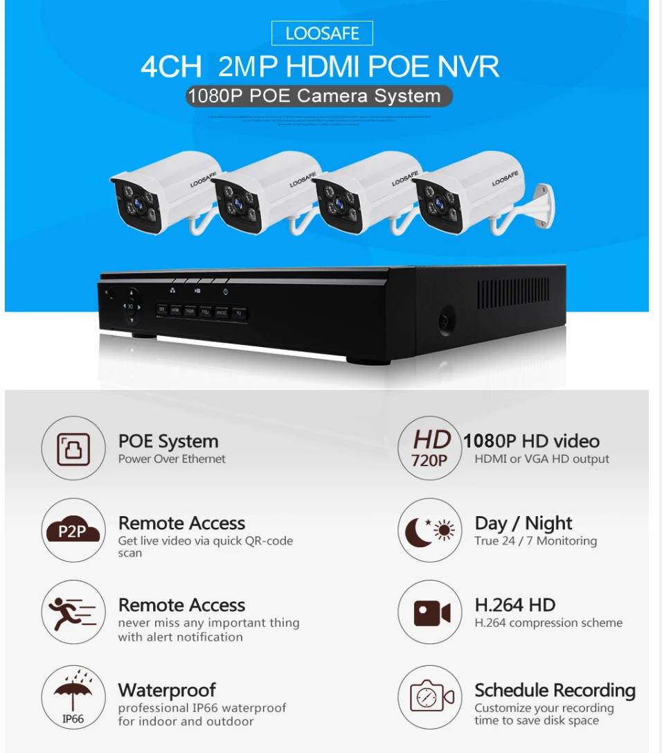 Loosafe 4ch 2mp Poe Cctv Nvr Kit Built In 1tb Hard Drive Security ...