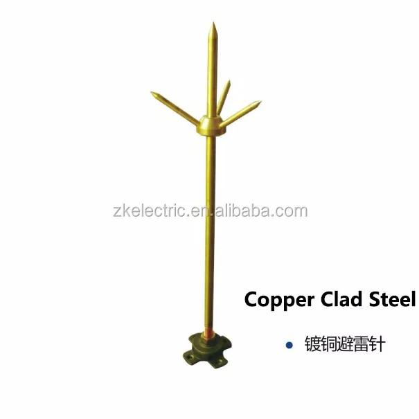 Earth Rod Tester - Reliable Grounding Solutions by ZKER