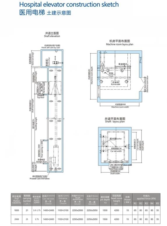 Hospital Stretcher Dimensions Plan