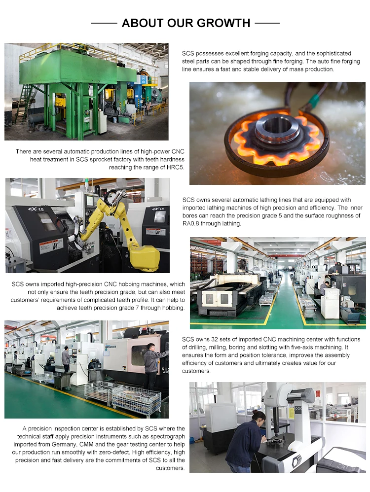 Din 8196 롤러 체인 스프로킷 농업 기계 중국 공장 Scs - Buy Din 8196 Roller Chain ...