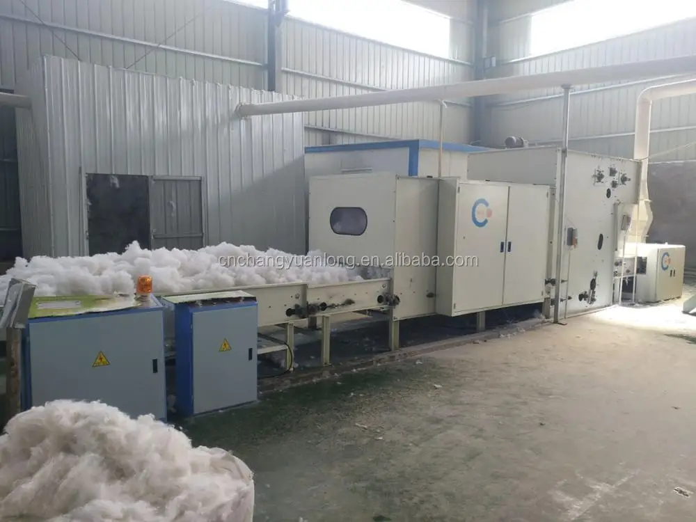 Six Rollers Feeder Cotton Opener Machine - Buy Blender Mixing Machine ...
