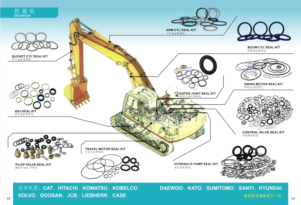 JST Seals Excavator Cylinder Seal Kits - Durable & Efficient