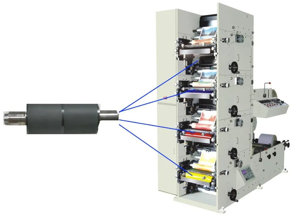 Laser Engraved Flexo Printing Ceramic Anilox Roller For Ink Transfer ...