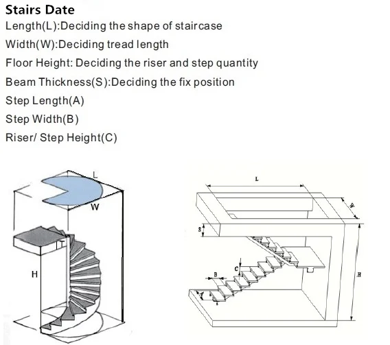 Center Beam Staircase Design - Curved Staircase by Double Building