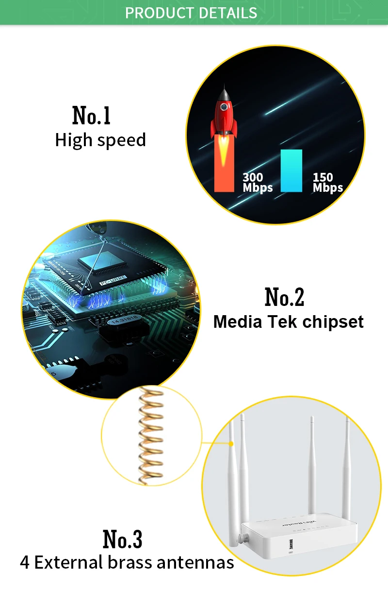 Wireless Pcb Brand Names Wifi 192.168.169.1 19216811 Smart Router - Buy ...