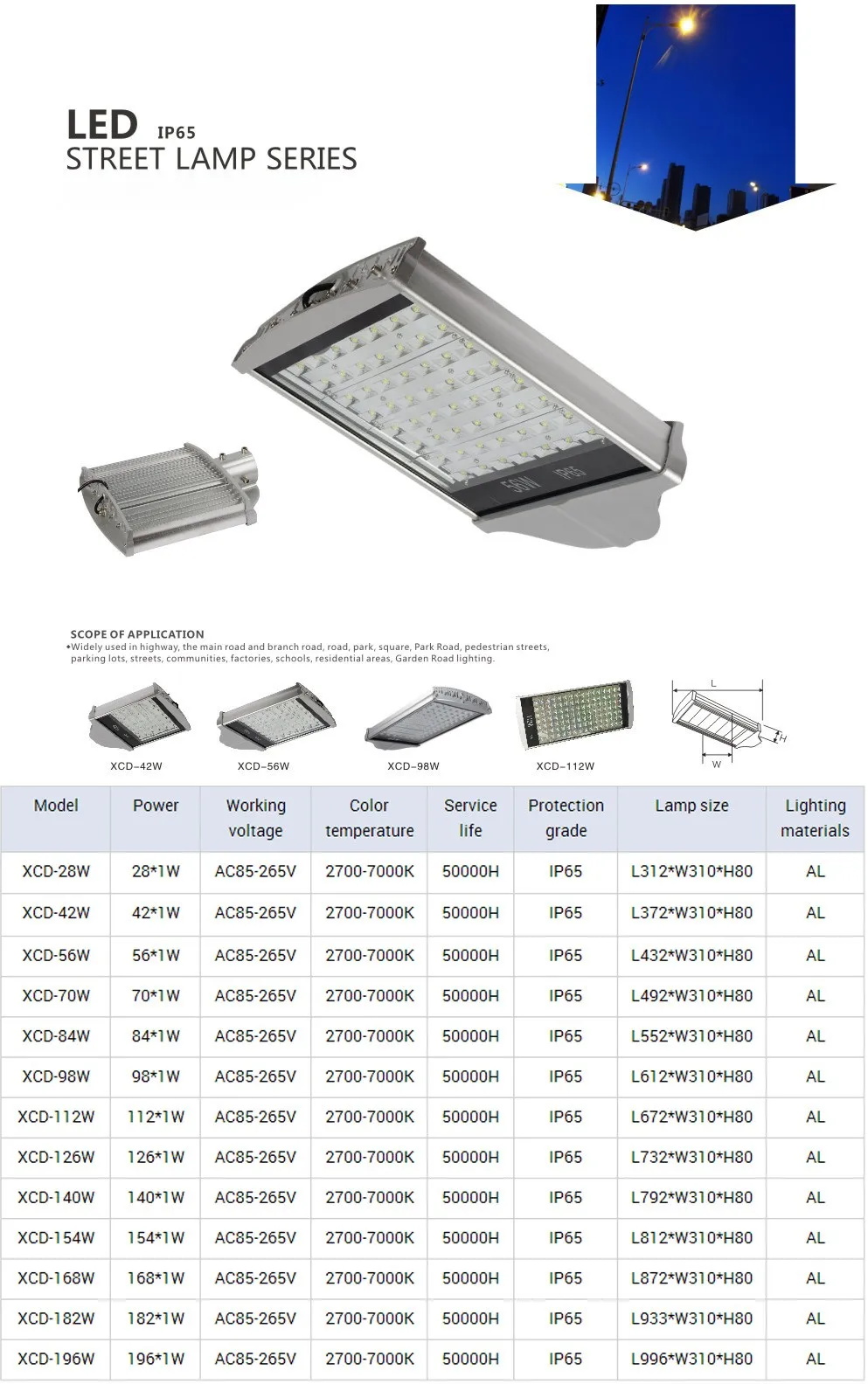 High Lumen Outdoor Waterproof Ip65 Cold White 220v 15w Led Road Using ...