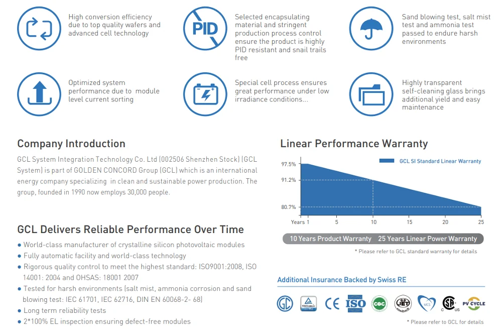 Gcl Mono Sunpower Solar Module 370w 72 Cells Thin Film Photovoltaic ...
