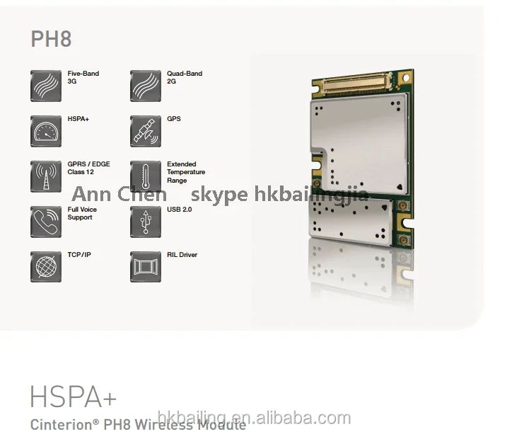 RS-232 IoT M2M 3G WCDMA HSPA Modem RS232 with Sim Slot Industrial 3G ...