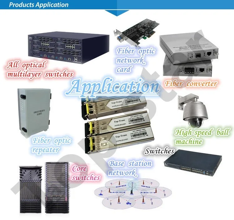 Original brand Innolight T-0S8CNS-NBK 800G base OSFP SR8 850NM 0-70 ...