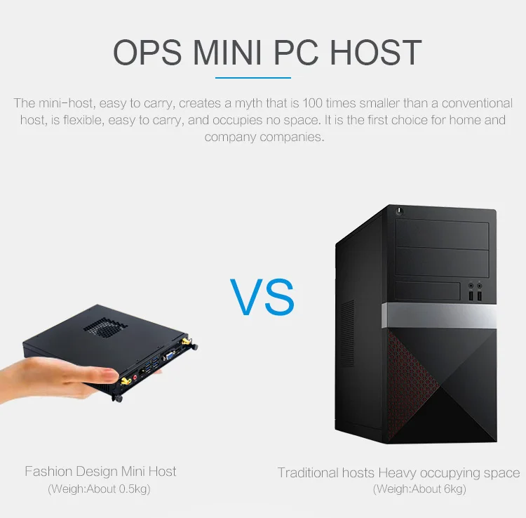 Ops Mini Pc Standard Size 4th Bga1168 I3-4010u I5-4200u I7-4500u ...