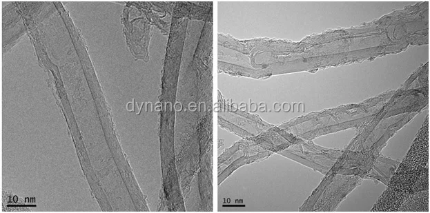 Multi-walled Carbon Nanotubes Powder Price ( Mwcnt Powder) - Buy Carbon ...