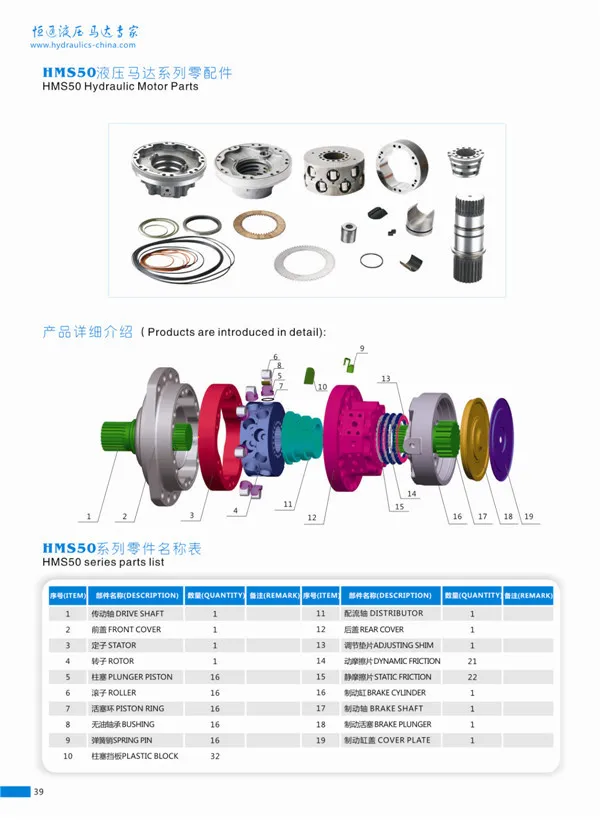 Hydraulic Parts For Motors/poclain Ms50 Spare Parts For Replacement ...