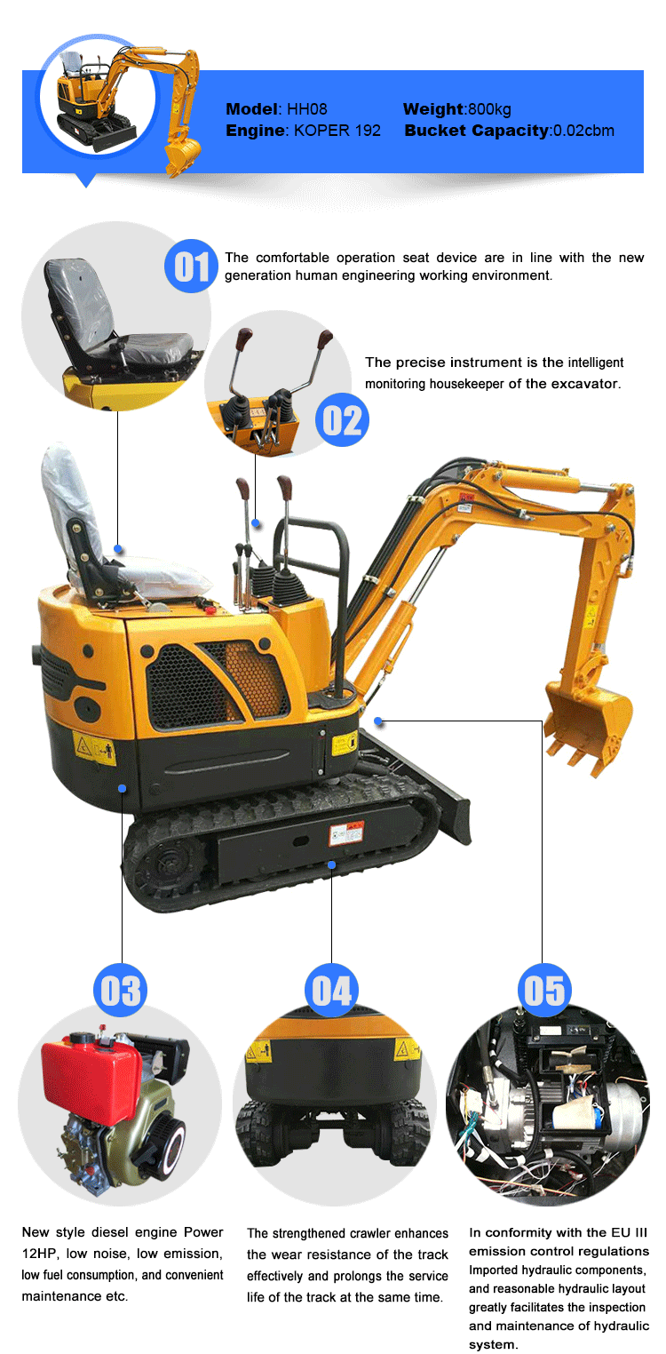 Euro5 Petites Pelles 1 Tonne Mini Pelles Pour Agriculture - Buy Mini ...