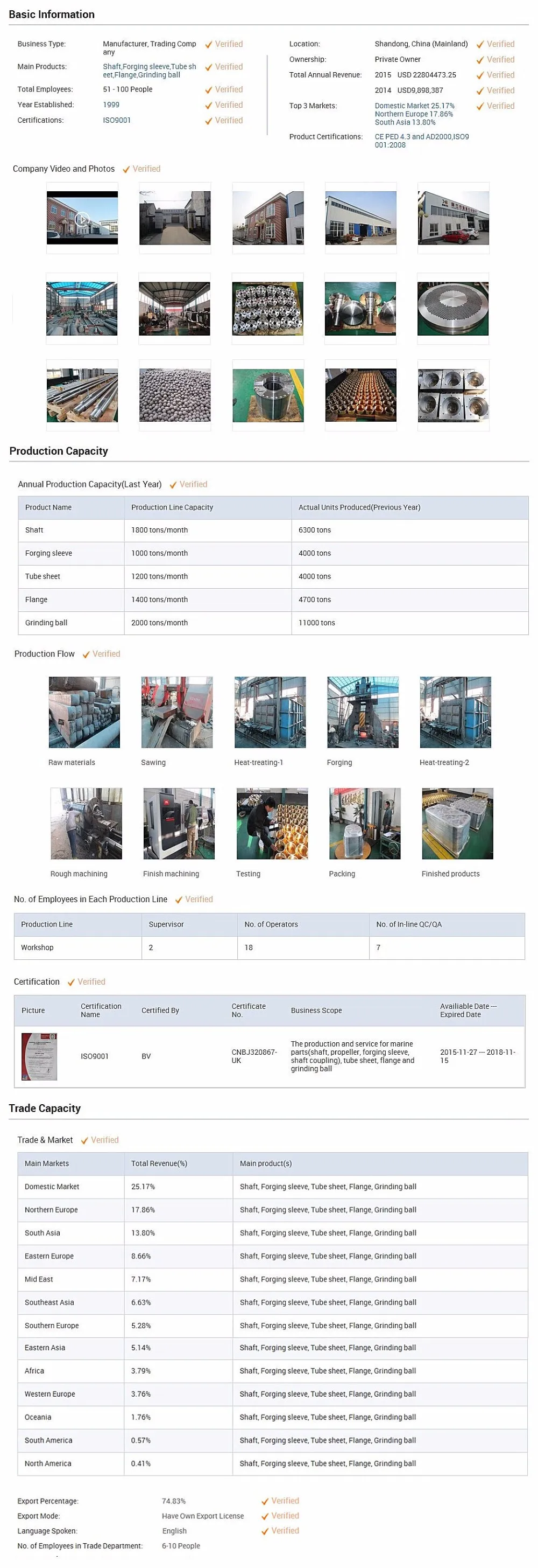 C36500 Koperen Plaat Met En10204-3.1 Certificaat - Buy Koperen Plaat ...