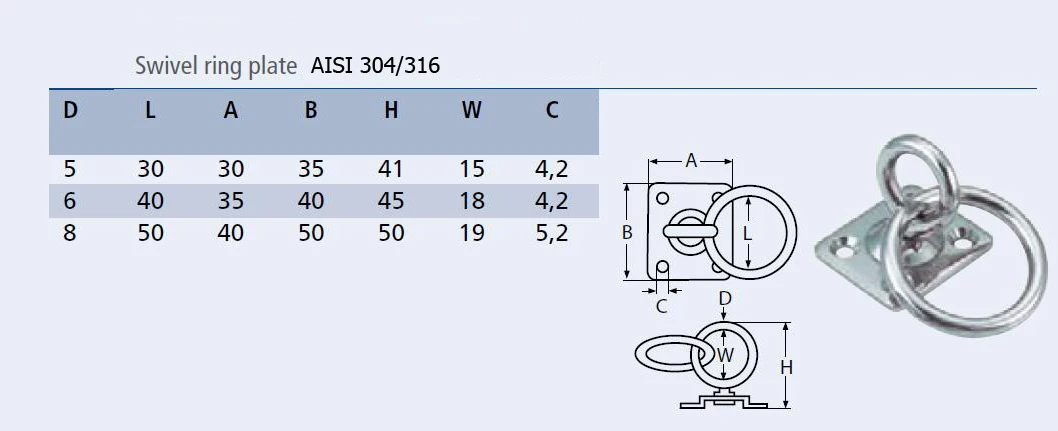 Stainless Steel Swivel Pad Eye With Ring - Buy Stainless Steel Pad Eye ...
