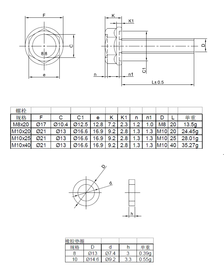 EN/ISO/DIN Metric Standard Class 8.8 Silo Bolt with Nut