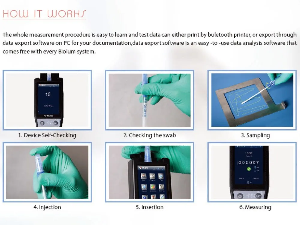 Portable ATP Hygiene Meter - Efficient Bacteria Testing