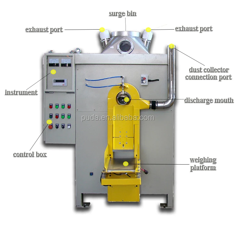 25 Kg Kraft Paper Bag Cement Packing Machine Equipment - Buy Cement ...