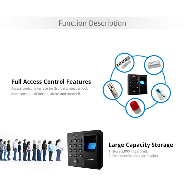 Goroson High Precision Sensor Keypad RFID Biometric Access Control