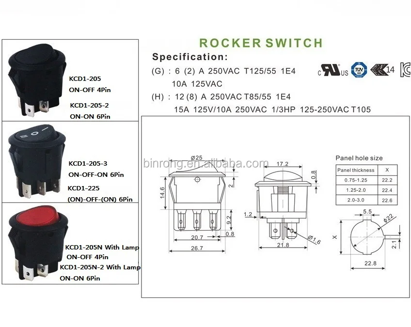 22mm Round Momentary Rocker Switch 6 Pin (on)-off-(on) - Buy Emergency ...
