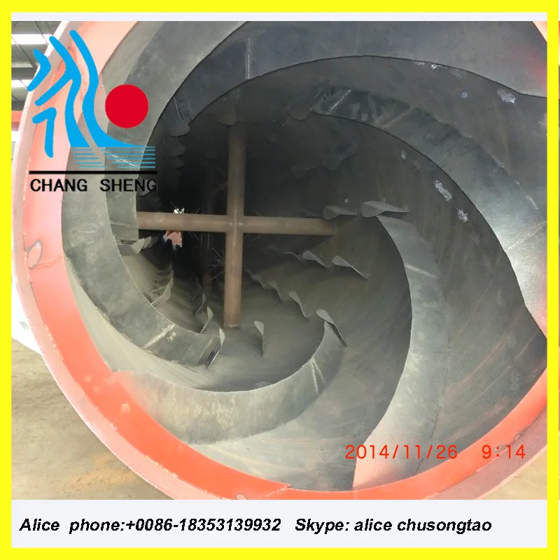 Rotry Kiln Poultry Manure Dryer Machine/ Drying Equipment/ Dryer - Buy ...