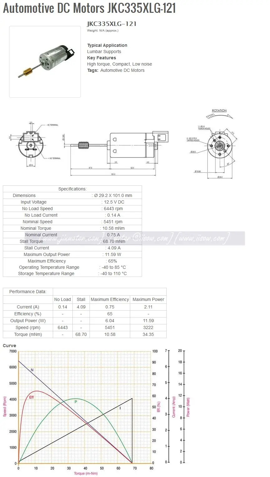 30000rpm High Speed Electric Motor 6v Dc 2.5 24 Volt Dc Electric Mini ...