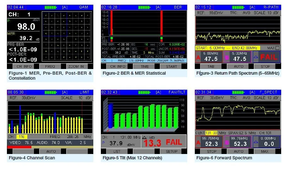 Discount Deviser Ds2460q Catv Meter Qam Analysis Meter - Buy Qam ...
