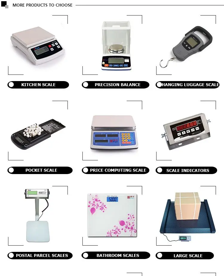 Furi FGH types of analytical balance digital analytical balance ...