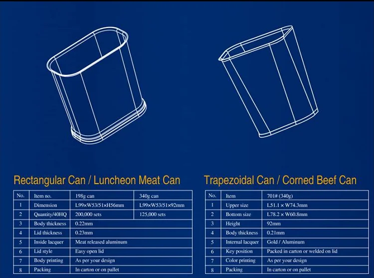 2-Piece Empty Hansa Tin Can for Food Storage - Custom Design ...