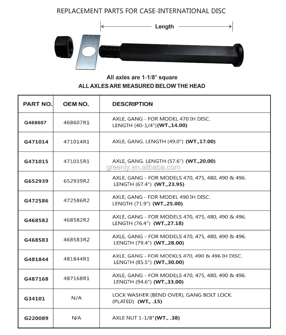 Wholesale Ihc Combine Parts Heat Treated Chrome Alloy Rotor Bar ...