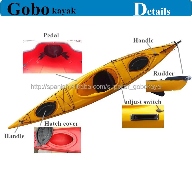 Plastic Hull Material Cheap And Good Sea Kayak Wholesale - Buy Sea ...