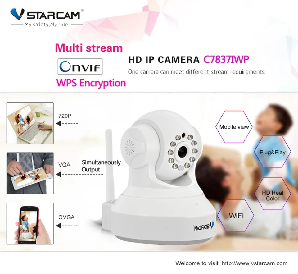 Wholesale Wifi Wireless 720p Camera,2018 New Ip Camera With Hd Wifi ...