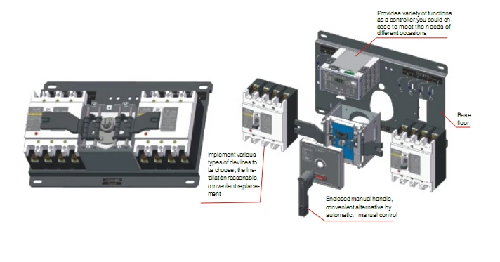 Circuit Breaker Type Ats/3 Phase Automatic Transfer Switch/3phase ...