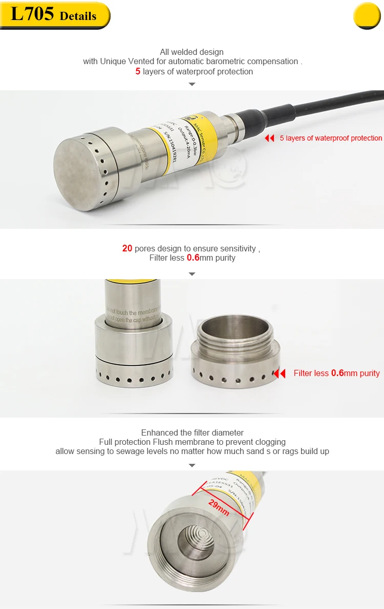 Hydrostatic Pressure Transmitter - Precision Level Measurement