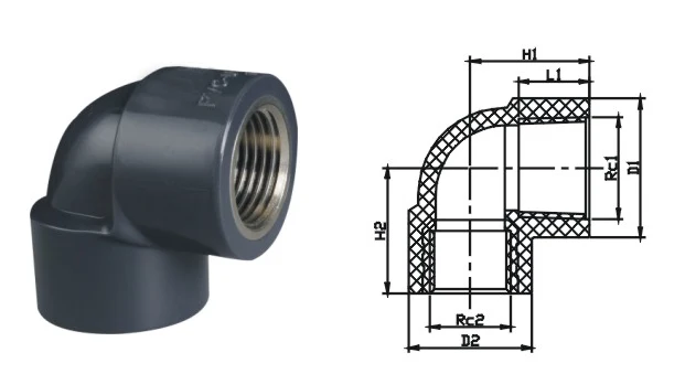 BS4346 PVC U PVC-U Plastic Pipe Fitting 90 Degree Threaded Reducing ...