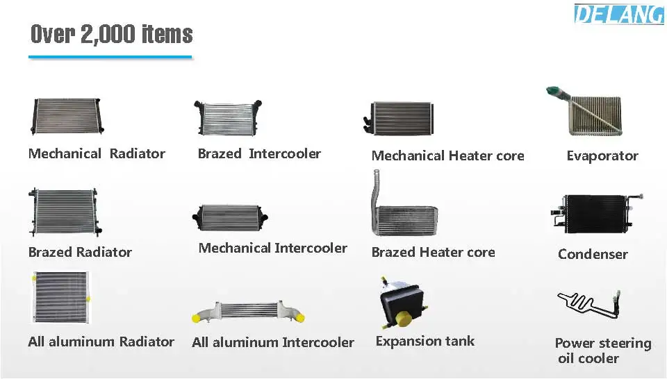 Condensador Auto para BMW 5 F10 OE64539219843 / 17417545809/64539189238 ...
