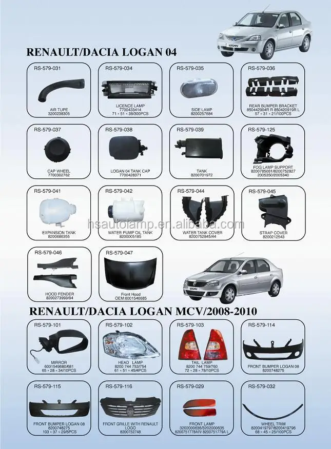 Lámpara Automática (luz Principal,Lámpara Antiniebla,Lámpara Trasera ...