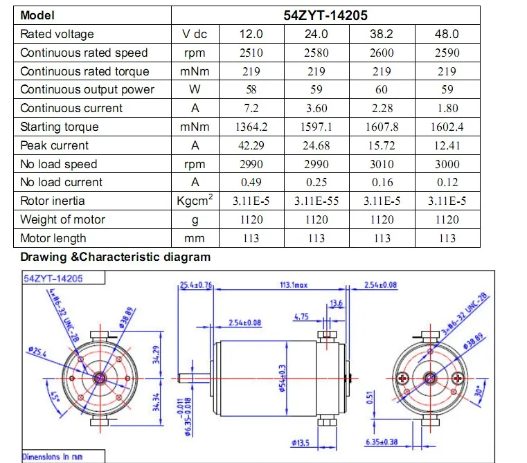 54ZYT-14205 Series DC Motors - High Efficiency & Reliability