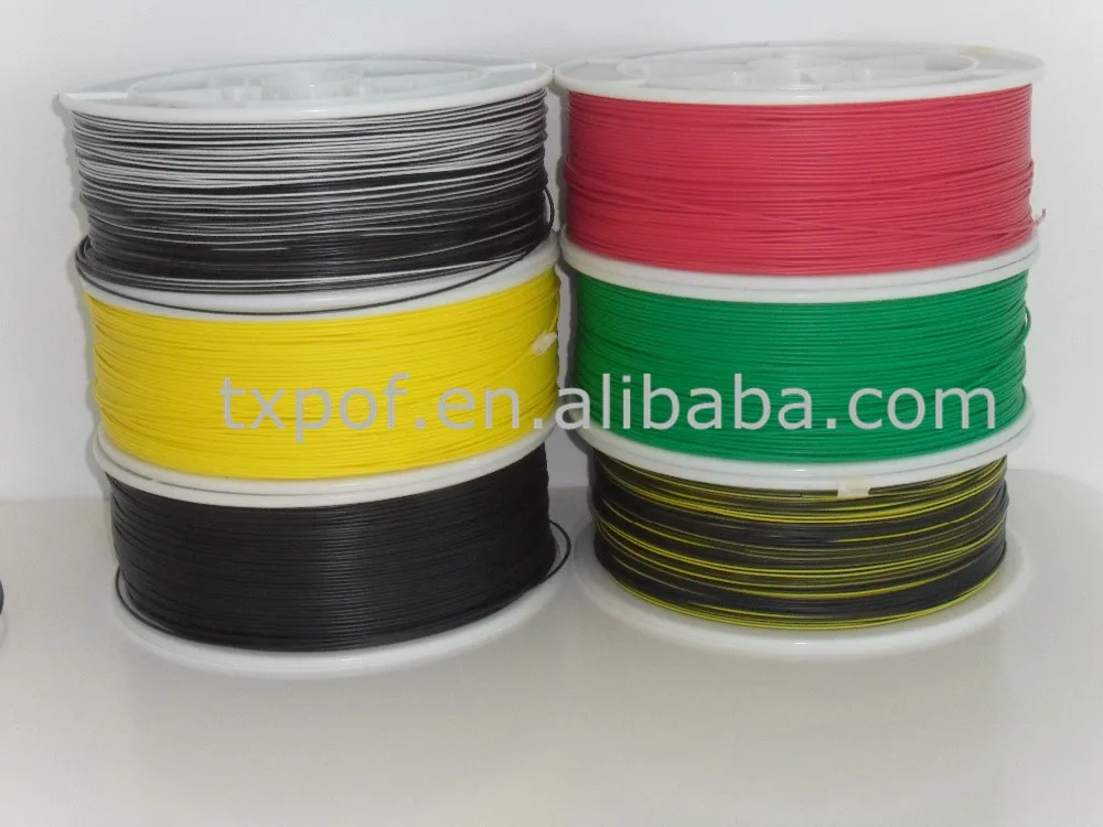 0.75mm 1mm Pof Data Communication Fiber Optic Cable For Sensor ...