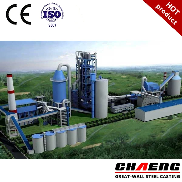 Turnkey Contracting Epc Project Of Cement Plant From China Cement ...