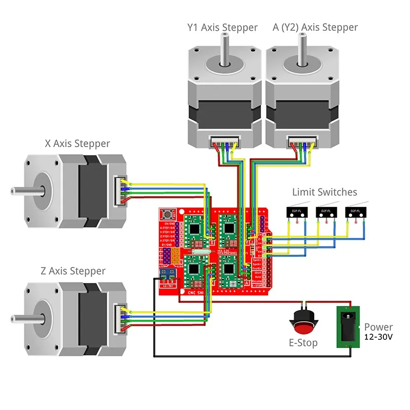 Grbl Based Compatible Cnc Controller Bundle For Ox Cncworkbee And Other Cnc Router Machine Kit