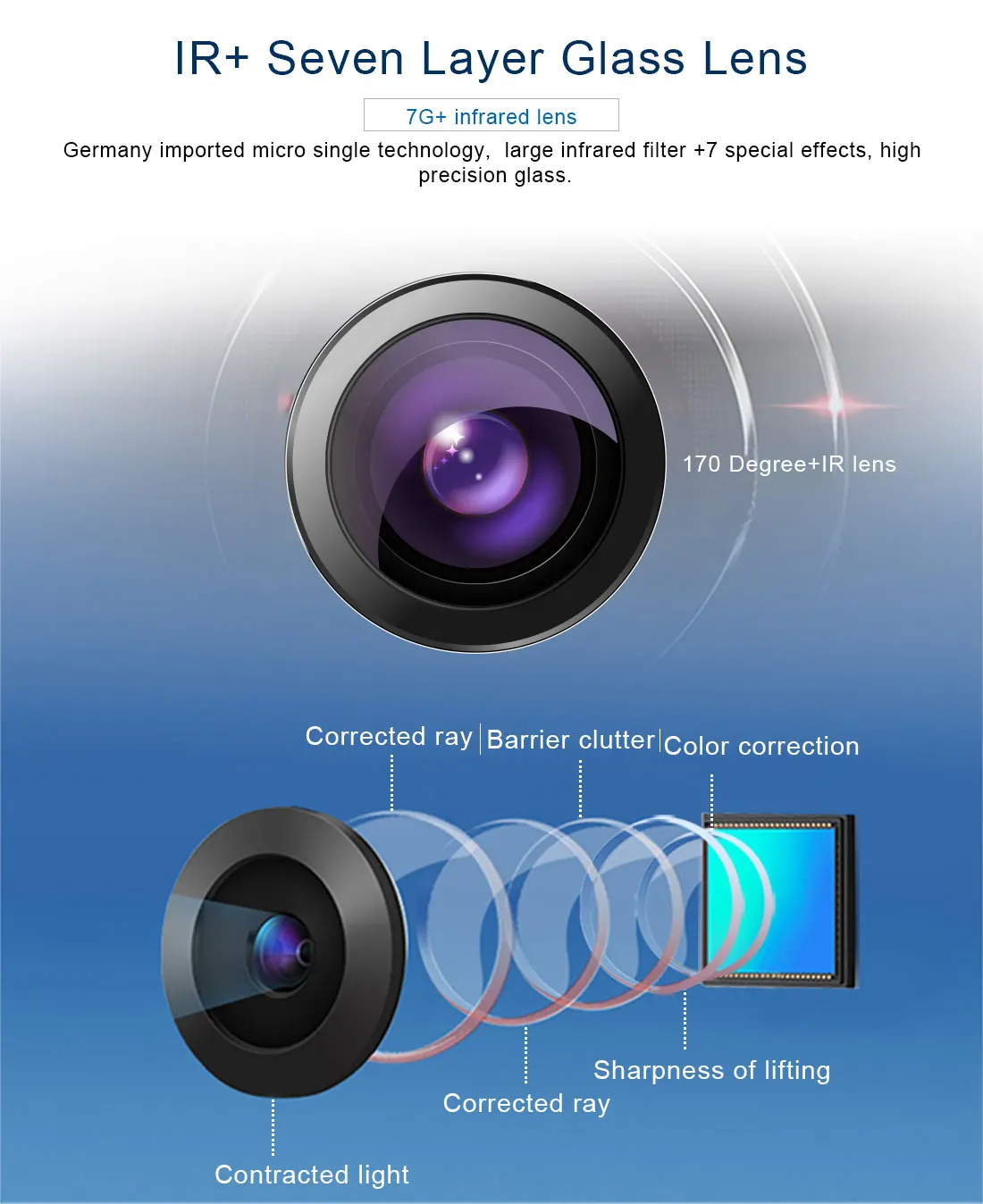 Hdking Icatch V39 Hd Real 4k 60fps 170 Degree Wide-angle Action Camera ...