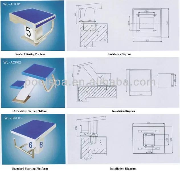 Swimming Pool Starting Block - Durable & High Performance