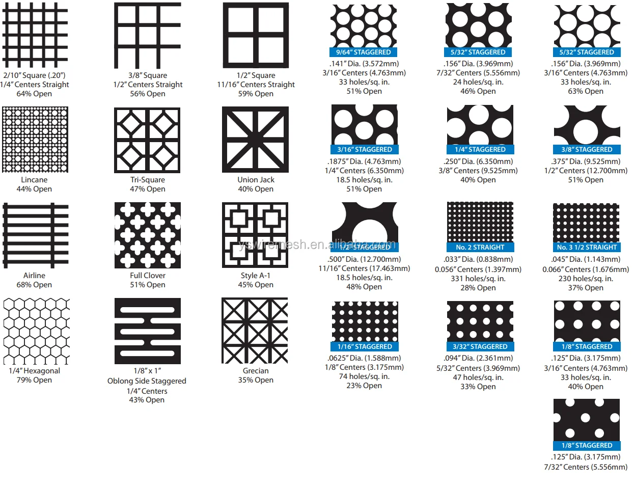 Cold Rolled Stainless Steel Honeycomb Perforated Mesh Sheets/punch Hole ...