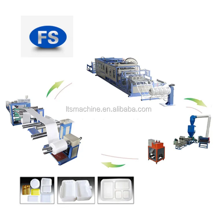 Take Away Foam Plate/dishes/container Production Line - Buy Take Away ...