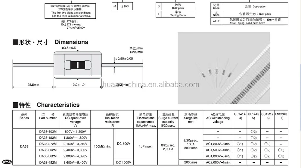 Da38-362m,Da38-362mt-a21f 3600v Surge Absorbers - Buy Da38-362m,Da38 ...